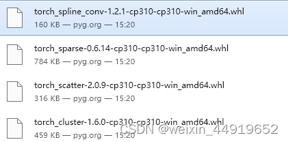 在VScode中报错No module named ‘torch_geometric‘_查看torch-geometric版本-CSDN博客