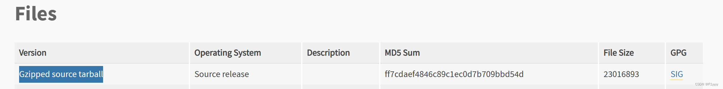 VMware上安装Ubuntu16.04（小白全程记录贴）-CSDN博客