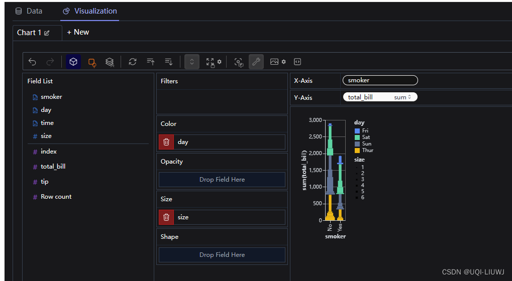 python笔记：PyGWalker （鼠标拖拽生成figure）-CSDN博客