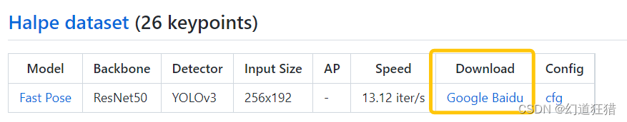 AlphaPose windows+ubuntu双平台配置运行_alphapose运行-CSDN博客