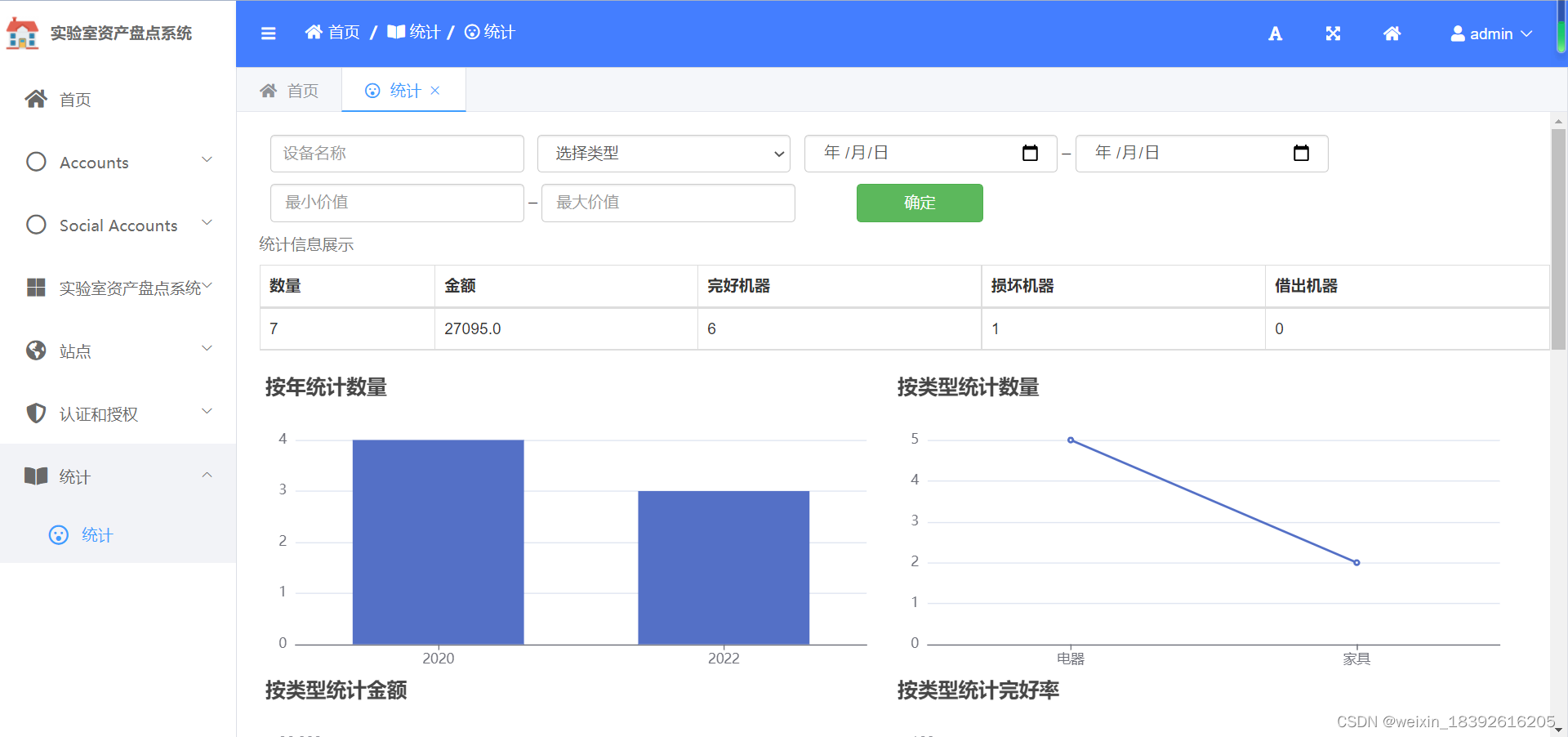 Djangopython实验室资产盘点系统的设计与实现python 实验室物品管理系统 Csdn博客