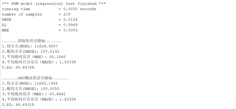 基于相关向量机（RVM）的数据回归预测_相关向量回归-CSDN博客