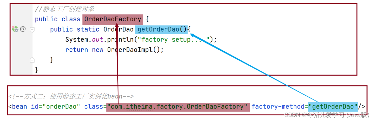 Spring IOC-CSDN博客