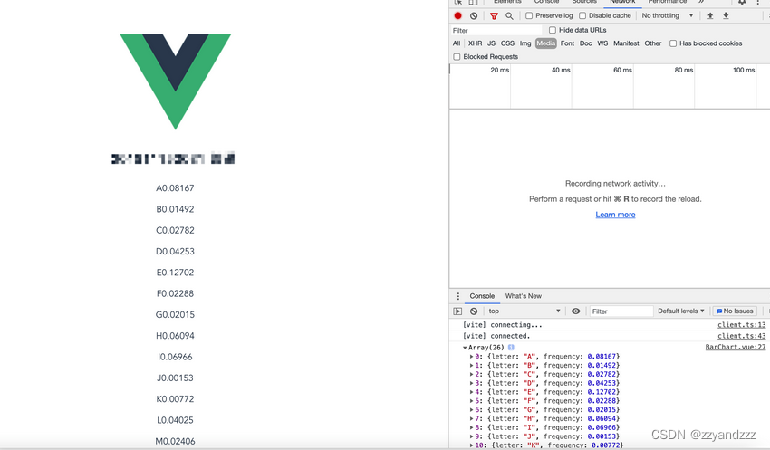 D3数据可视化（Vue和Vite）_vue d3-CSDN博客
