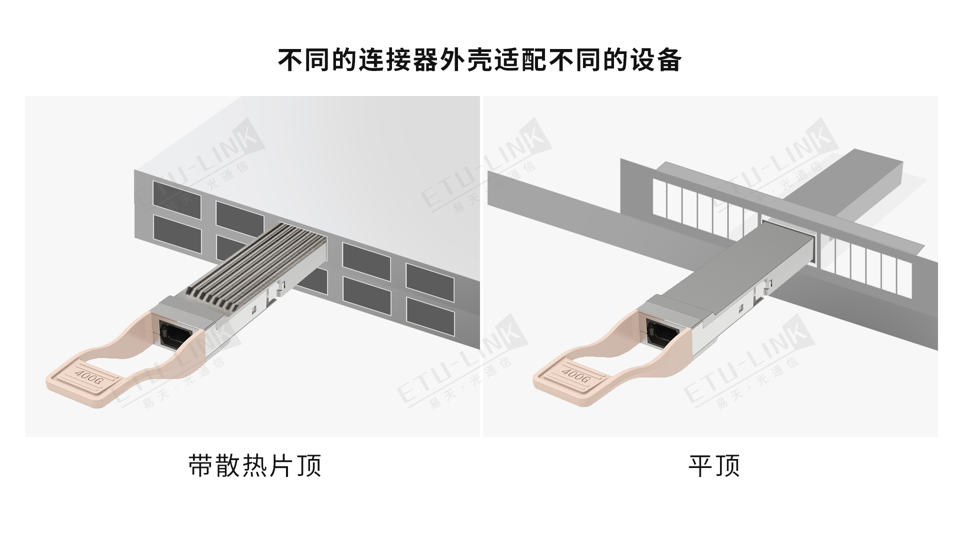 400G光模块的平顶和散热片顶的区别分析_osfp-flat top-CSDN博客