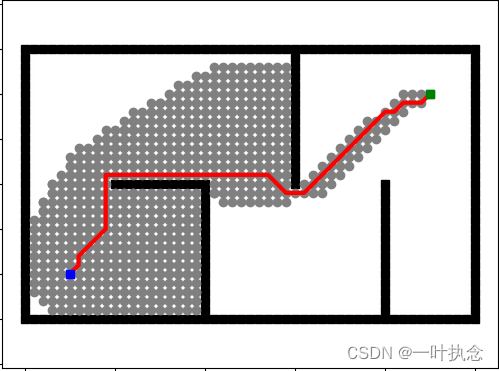 move_base代码解析（二）MoveBase::planThread-CSDN博客