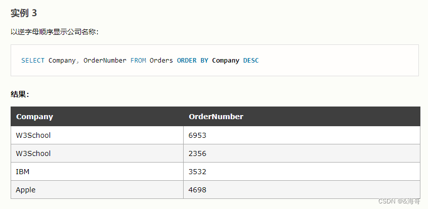 SQL 语法——ORDER BY-CSDN博客