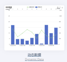 layuiAdmin + echarts动态数据：柱状图 应用_layui柱状图-CSDN博客