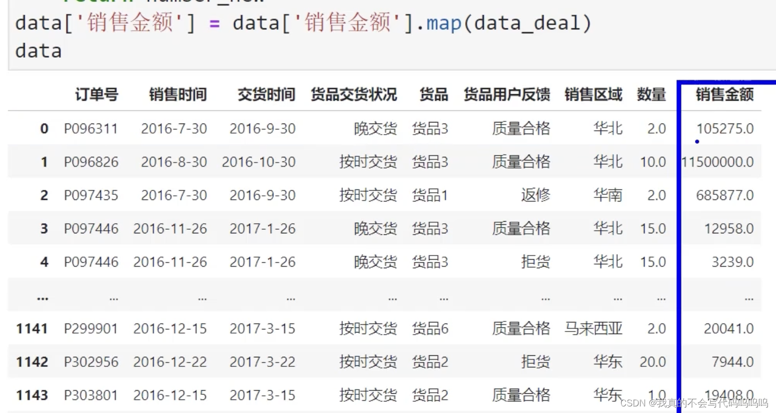 Python数据分析实战项目笔记（jupyter）jupyter求平均价格 Csdn博客