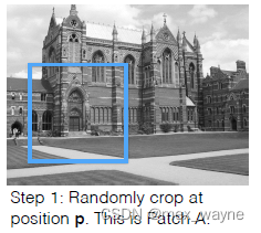 ISP图像对齐笔记（二）：Deep Image Homography Estimation-CSDN博客