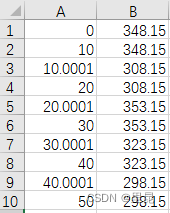 Simulink的signal-builder模块导入excel_signal builder导入数据-CSDN博客