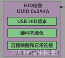 搞定蓝牙-第六篇（HID）_蓝牙hid-CSDN博客