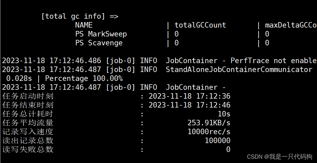 Hadoop入门与DataX配置教程,-CSDN博客