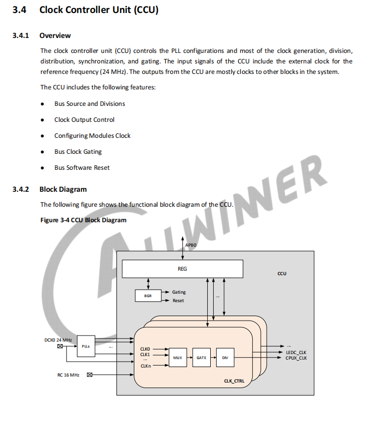 TinyVision 使用 SyterKit 启动 Linux 6.7 主线内核-CSDN博客