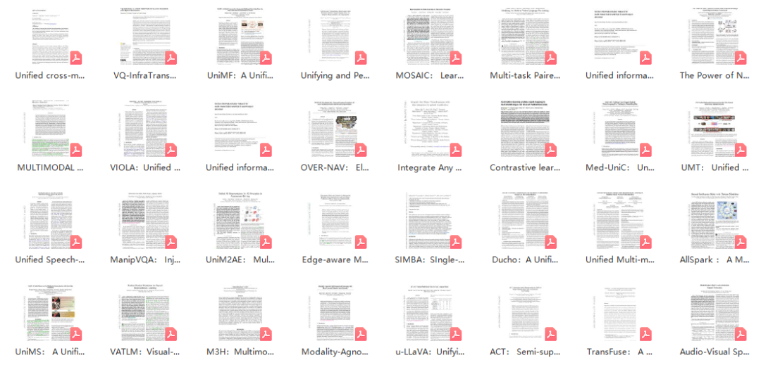 北大又一篇顶会研究，LLM+MoE实现多模态大一统！-CSDN博客