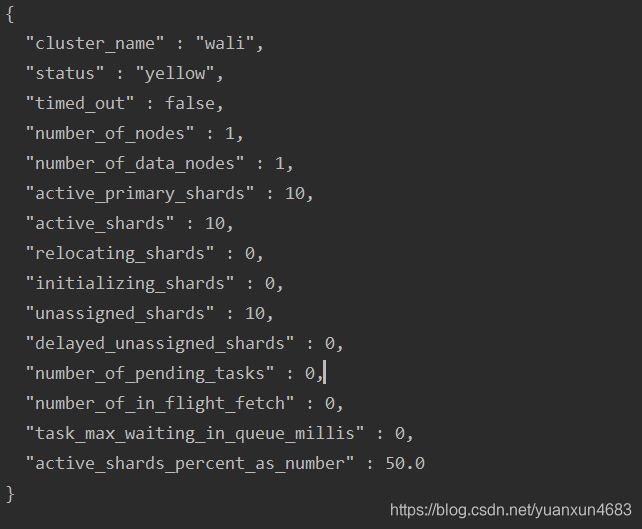 Elasticsearch_clientutil.adddocumentswithidfield-CSDN博客