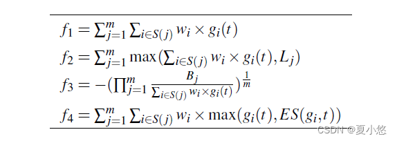 论文精读：Ansor: Generating High-Performance Tensor Programs for Deep Learning-CSDN博客