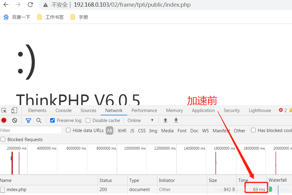 swoole加速php框架_swoole加速thinkphp-CSDN博客