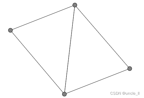 Scikit-network-01：安装与体验_sknetwork安装-CSDN博客