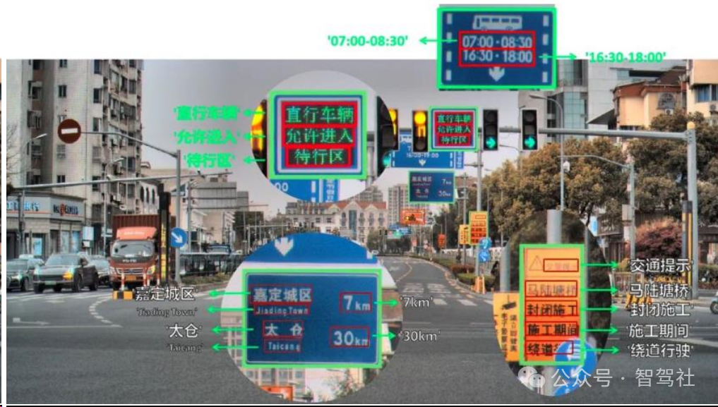 从小鹏看自动驾驶发展趋势_小鹏xccp-CSDN博客