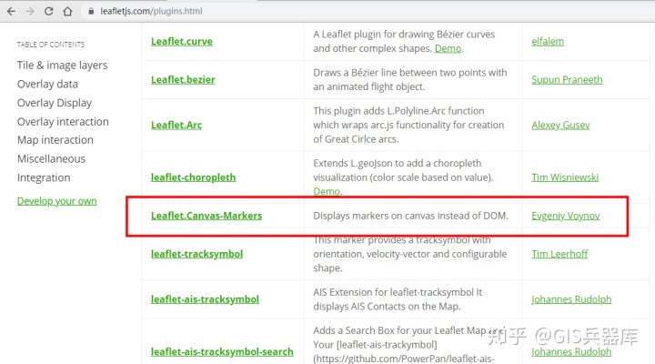 leaflet大量marker卡顿_leaflet如何加载10万数据-CSDN博客