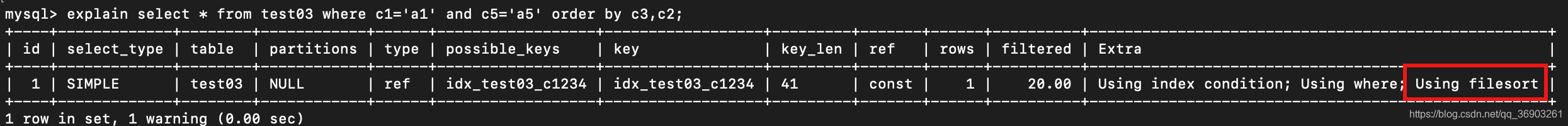 MySQL高级——数据库优化（中）_backward index scan-CSDN博客