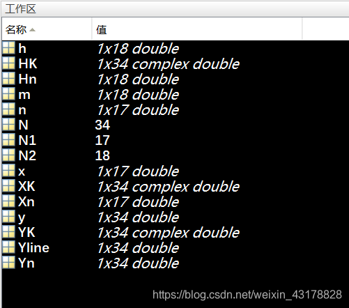 数字信号处理实验（二） —— 利用fft实现快速卷积数字信号处理实验利用fft实现快速卷积 Csdn博客