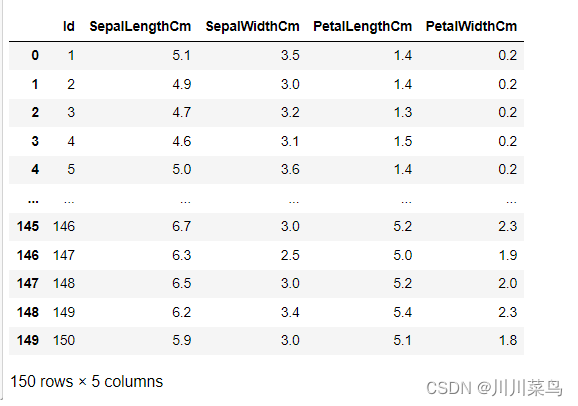 机器学习（七）：线性判别分析（LDA)-CSDN博客
