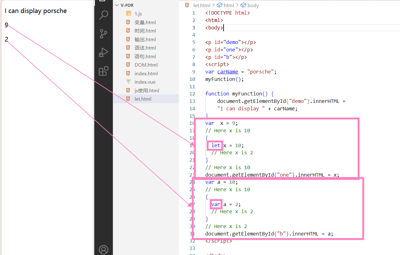 JavaScript Let-CSDN博客