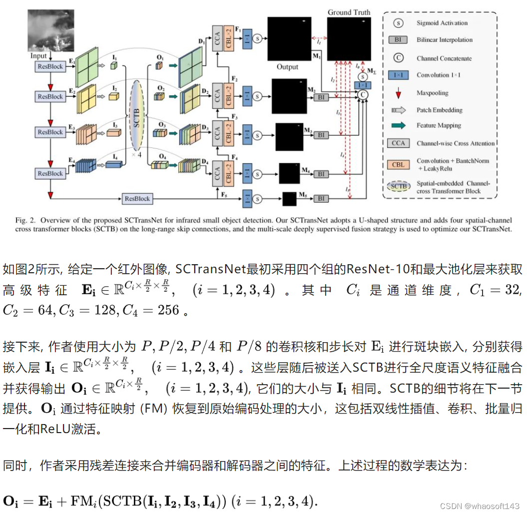 SCTransNet-CSDN博客