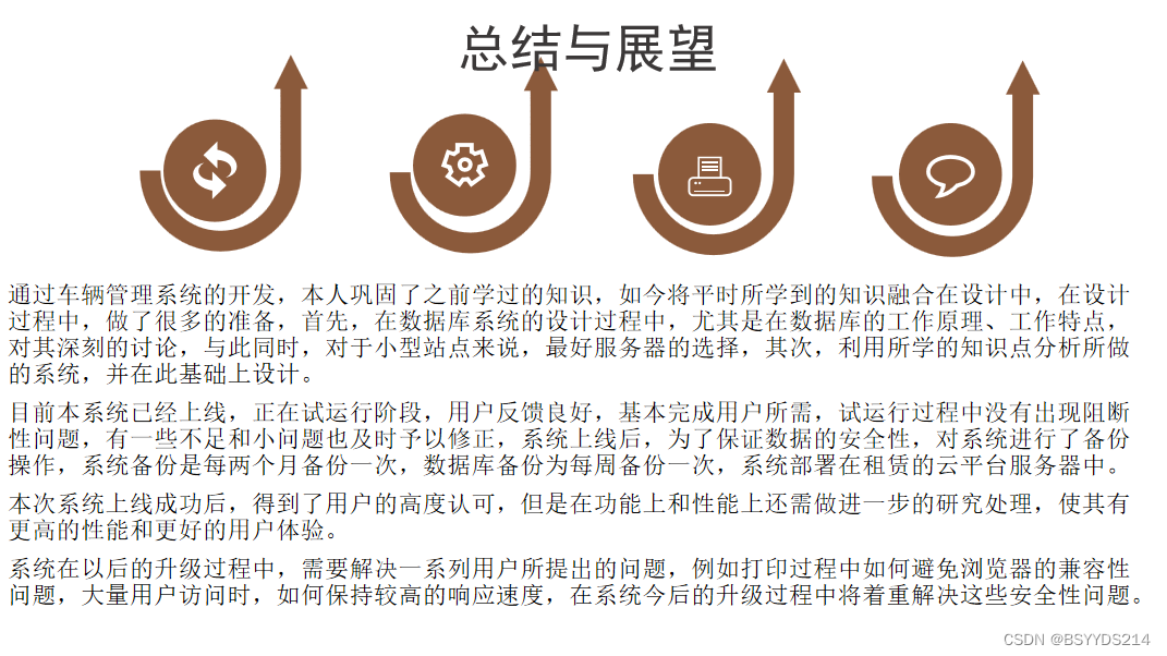 Springbootmysql车辆管理系统 毕业设计源码论文答辩pptjava的企业车辆管理系统设计与实现答辩记录 Csdn博客
