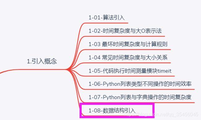 算法设计与分析pythonpython算法设计与分析 Csdn博客