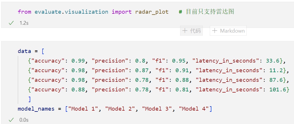 1.7 基础组件之Evalaute_evaluate模块有什么属性eva-CSDN博客