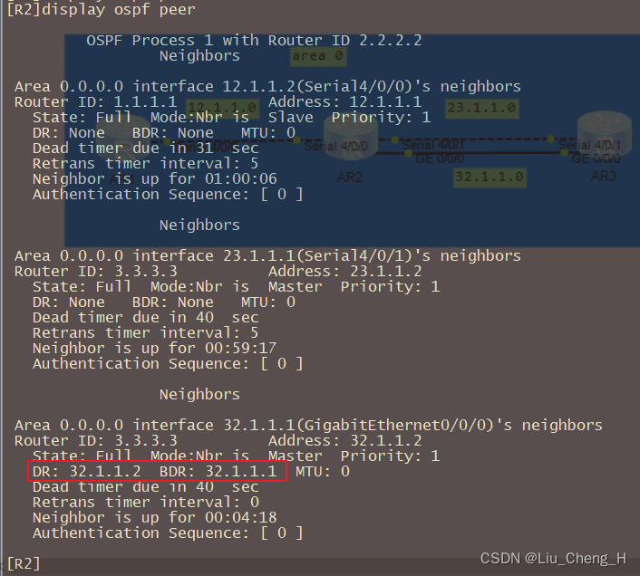 详细说明OSPF常见的LSA_ase lsa-CSDN博客