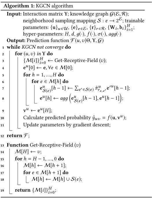 Side Information-Knowledge Graph Convolutional Networks for Recommender Systems阅读笔记_kgcn用于位置预测 ...
