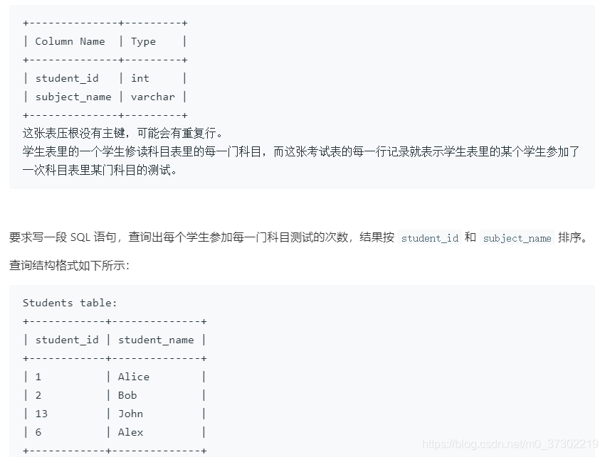 LeetCode-SQL-1280. 学生们参加各科测试的次数（cross join）_sql语句 leetcode1280-CSDN博客