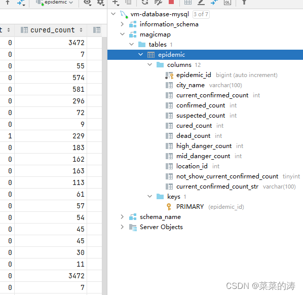 Spring boot项目出现500错误_springboot 500-CSDN博客