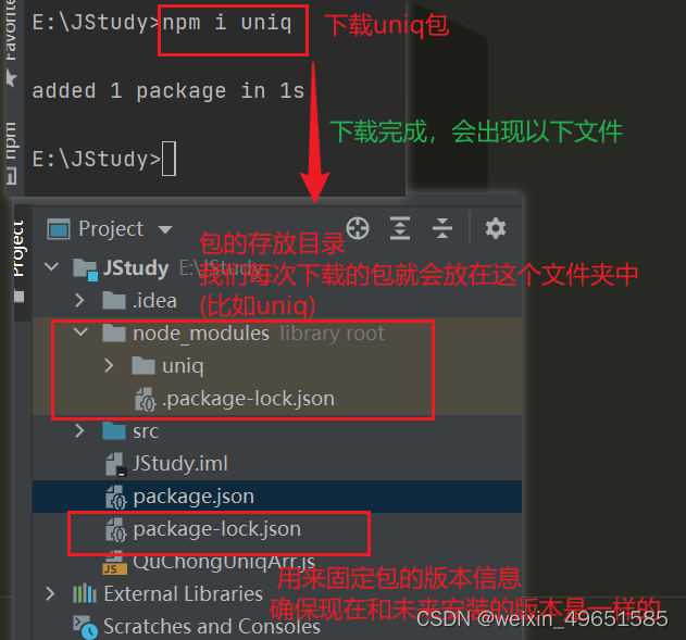 IDEA中npm的初始化+安装其他npm包_idea 安装npm-CSDN博客