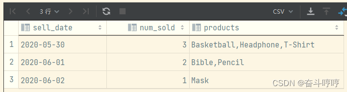 LeetCode 1484.按日期分组销售产品_按 期分组销售产品 leetcode-CSDN博客