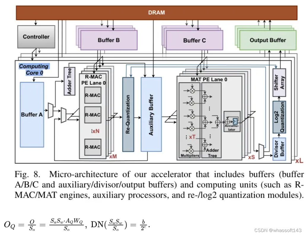 Trio-ViT_trio-vit:post--CSDN博客
