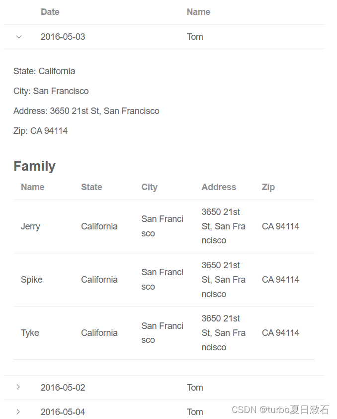 Element Plus ＜el-table＞ 组件之展开行Table在项目中使用_element plus table自定义展开-CSDN博客
