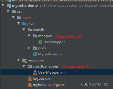 Mybatis -- 使用_mybatis selectbyid-CSDN博客