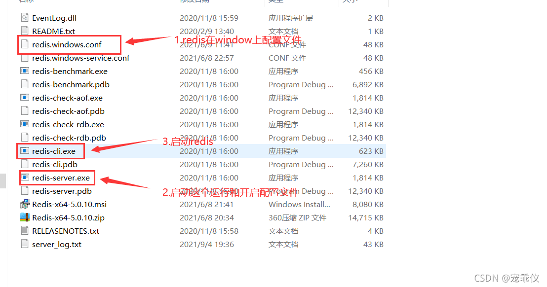 window 中redis 的配置和开启_windows redis 开启ssl-CSDN博客