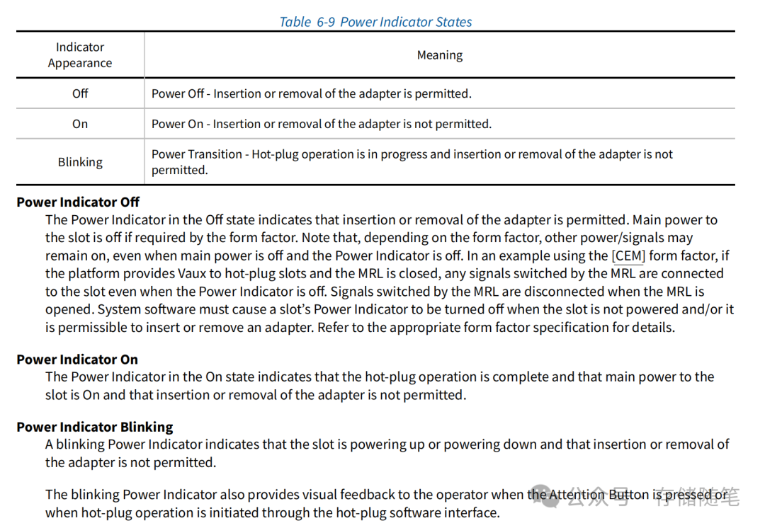 如何通过Linux pciehp sysfs接口控制PCIe Slot电源状态？-1-CSDN博客
