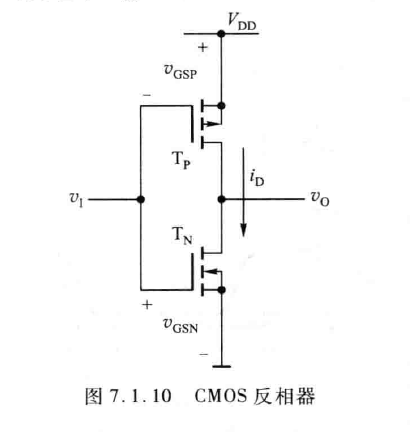 MOS管逻辑门电路详解-CSDN博客
