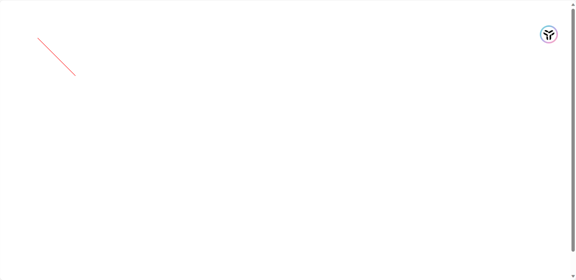 后台管理系统: 数据可视化基础_后台数据可视化-CSDN博客