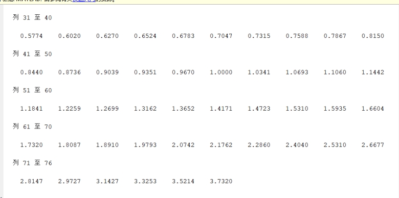 Matlab程序设计教程 第3版 第五章实验指导、思考练习答案（个人版）matlab数学实验第五章课后答案 Csdn博客
