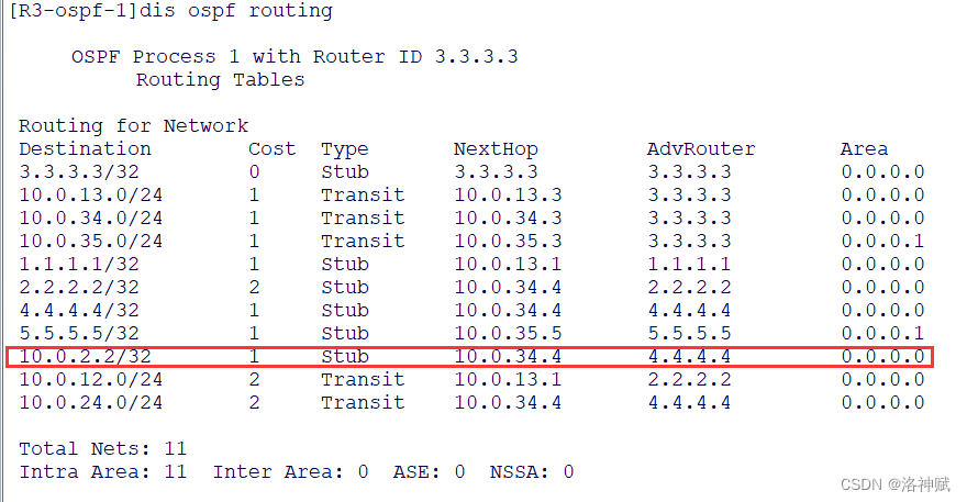 OSPF与IS-IS组网实验：路由配置与优化-CSDN博客