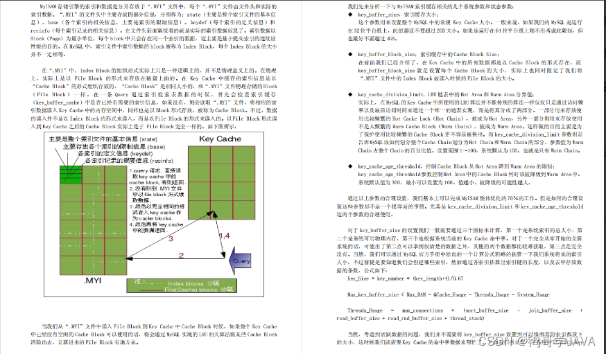 阿里秀mysql高端玩法，300页亿级mysql调优文档github开源即巅峰mysql 上亿条数据 Github Csdn博客