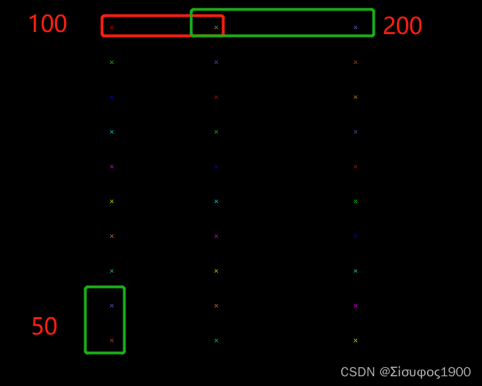 Halcon tuple 的常规使用_halcon tuple操作-CSDN博客